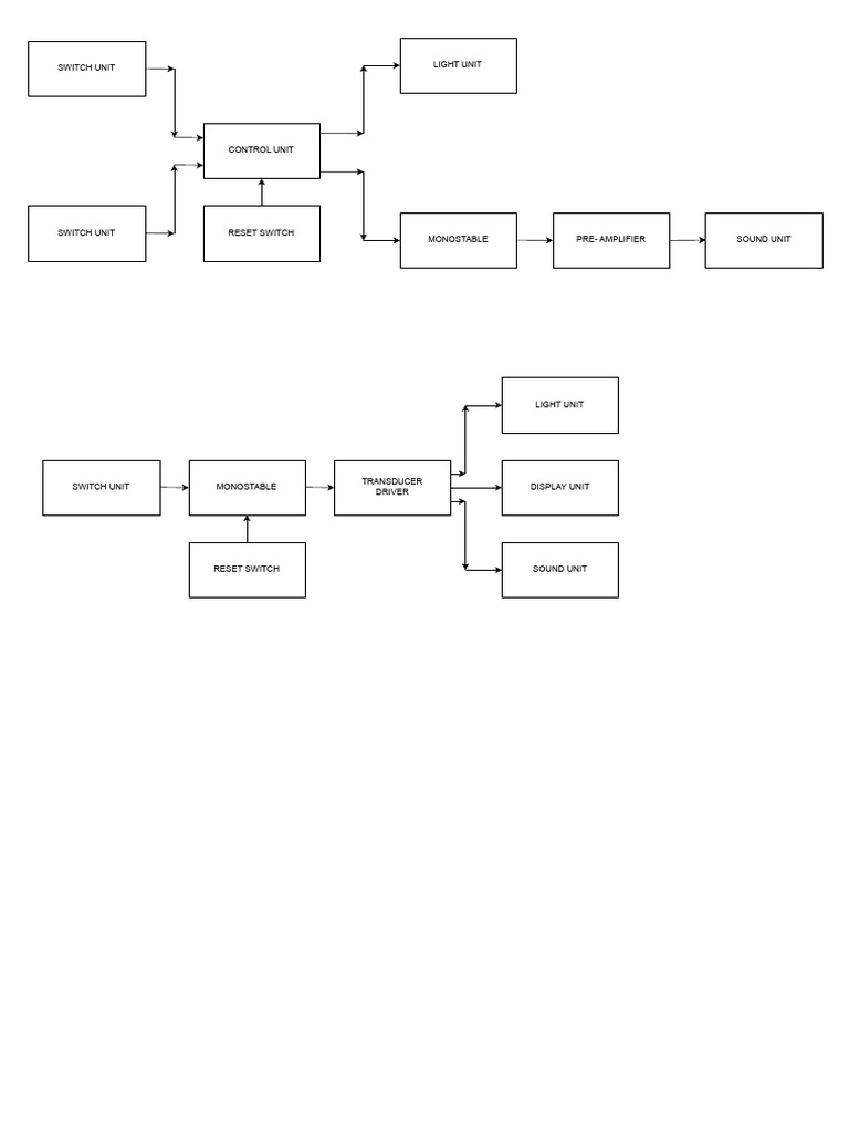 Untitled Diagram - Drawio | PDF