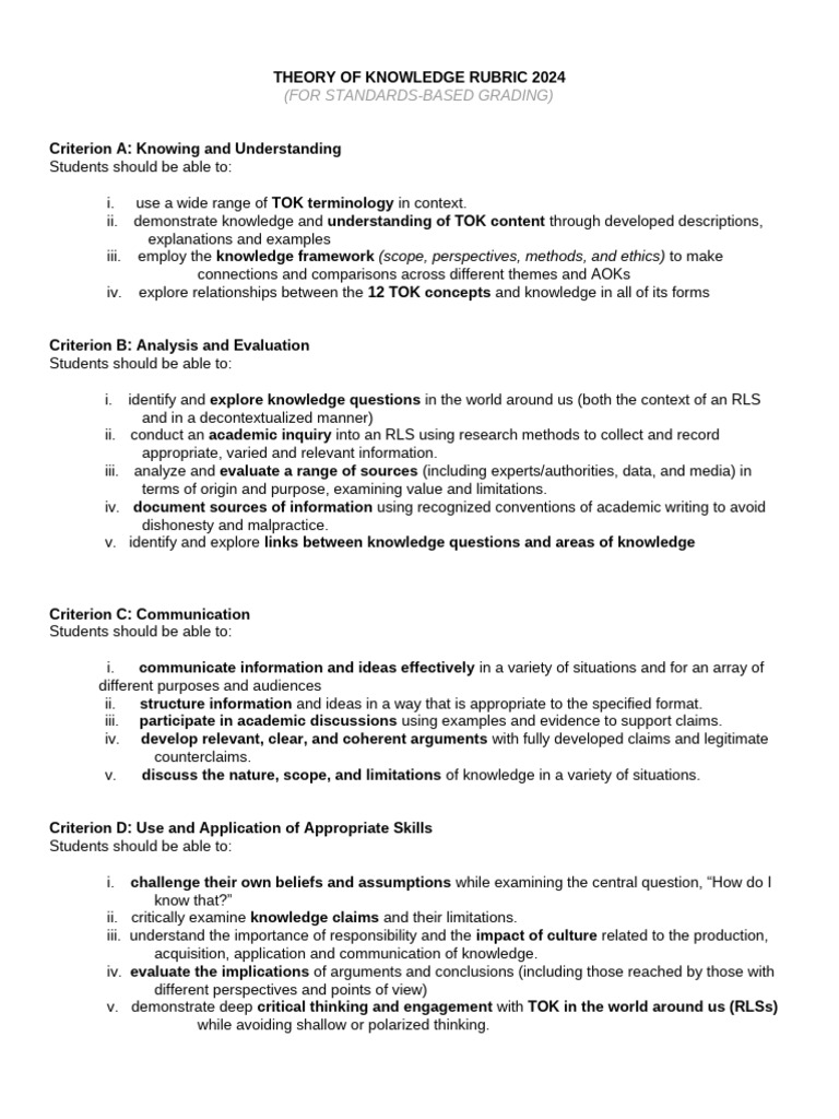 TOK Standards Rubric 2024 Bielen | PDF | Knowledge | Information
