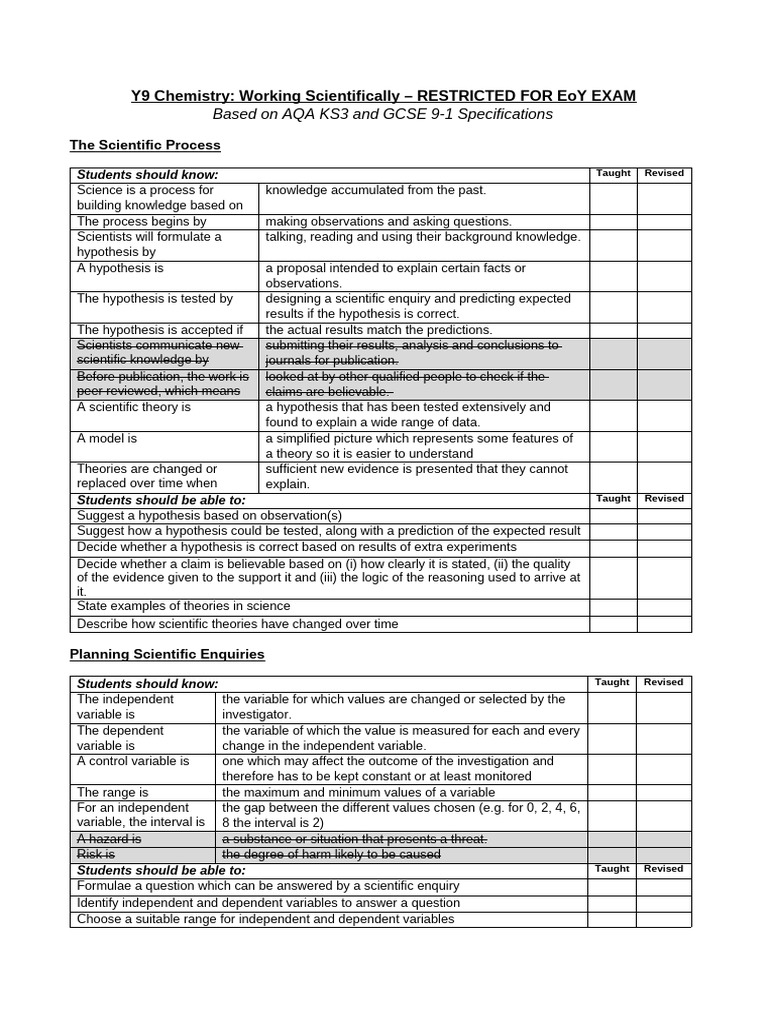 Restricted Y9 Working Scientifically For Exam | PDF | Observational ...
