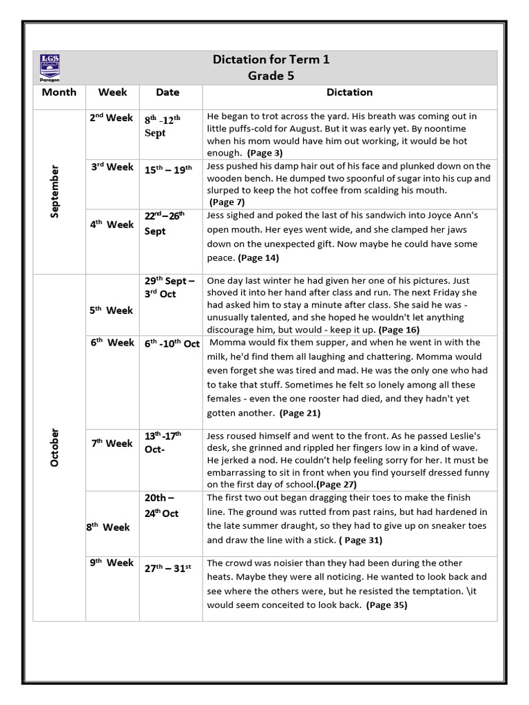 Grade 5 English Dictation Guide | PDF | Military Operations