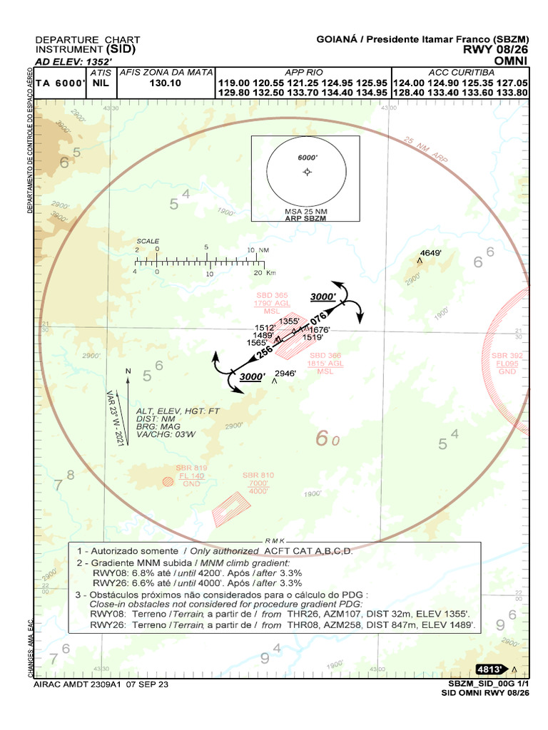 SBZM Departure Chart for RWY 08/26 | PDF