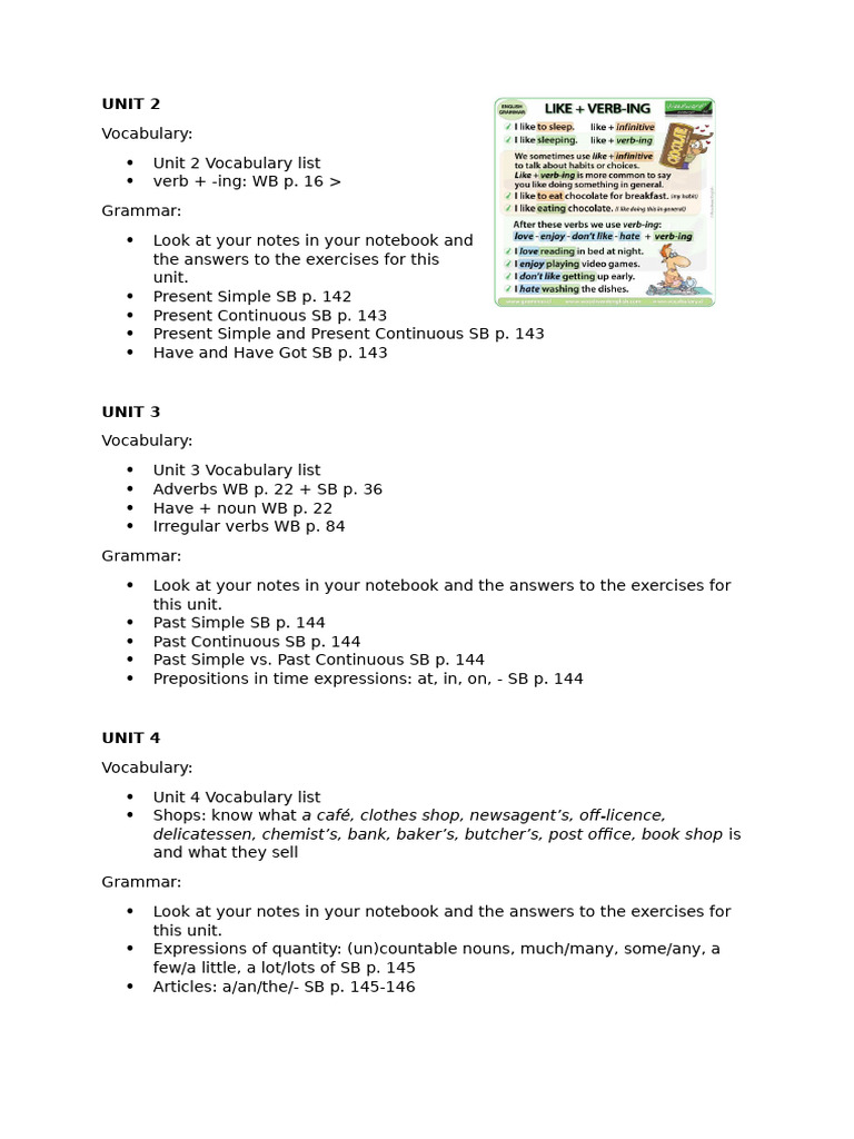 1TTO Study Material English Test Week December 2024 | PDF