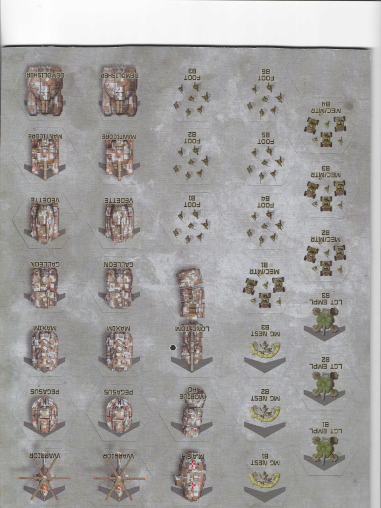 Battletech Mercercnaries Unit Punchout Sheet 1.2 | PDF