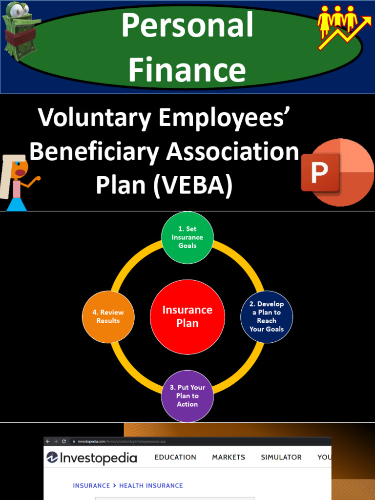 9480 Voluntary Employees' Beneficiary Association Plan (VEBA) | PDF ...
