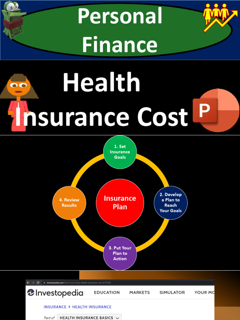 Understanding Health Insurance Costs | PDF | Deductible | Insurance
