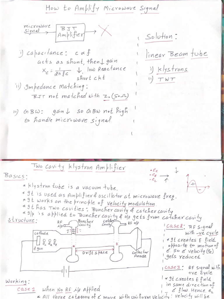 Lec 35 To 38 Linear Beam Tube Amplifier N Oscillator | PDF