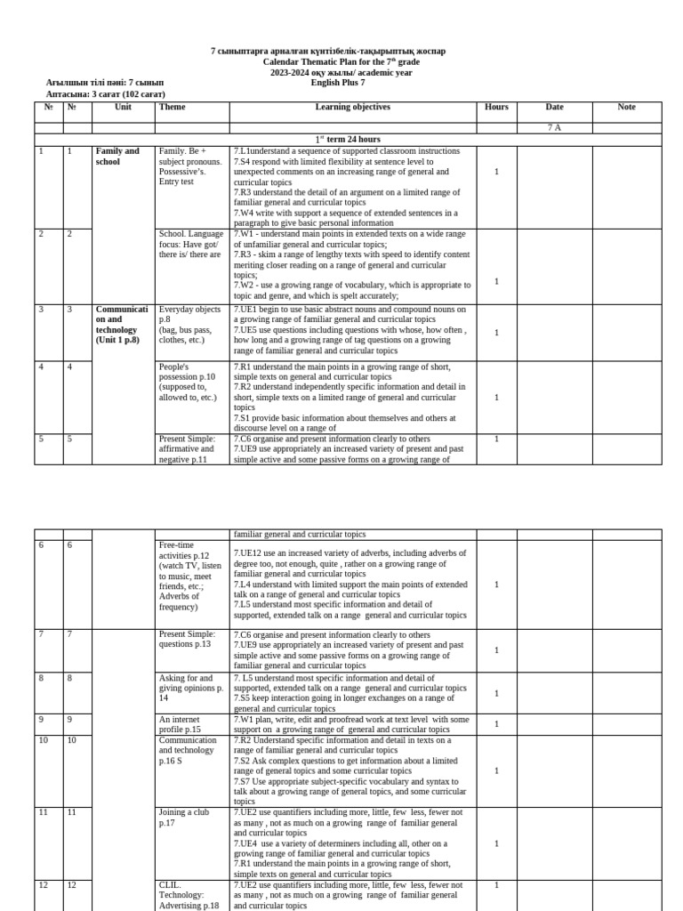 7th Grade English Thematic Calendar Plan | PDF | Adjective | Noun