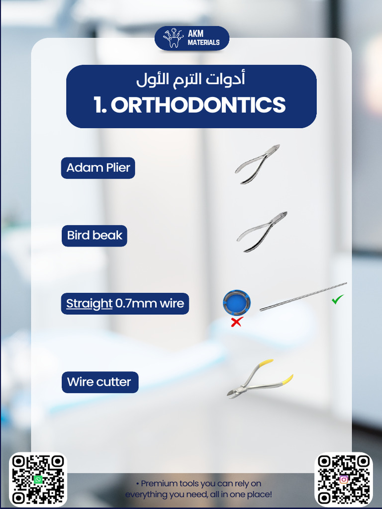 Orthodontics: Adam Plier | PDF