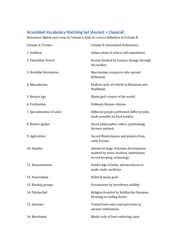 Scrambled Vocabulary Matching | PDF | Reincarnation | Mesopotamia