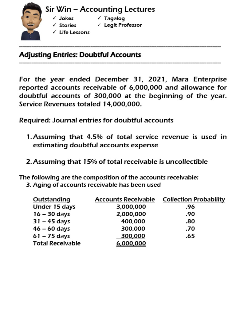 Doubtful Accounts | PDF