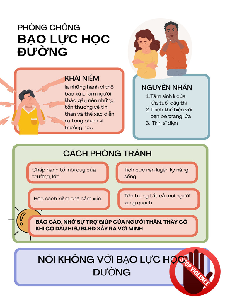 Forms of Energy Physical Science Classroom Poster Pastel Illustratted | PDF