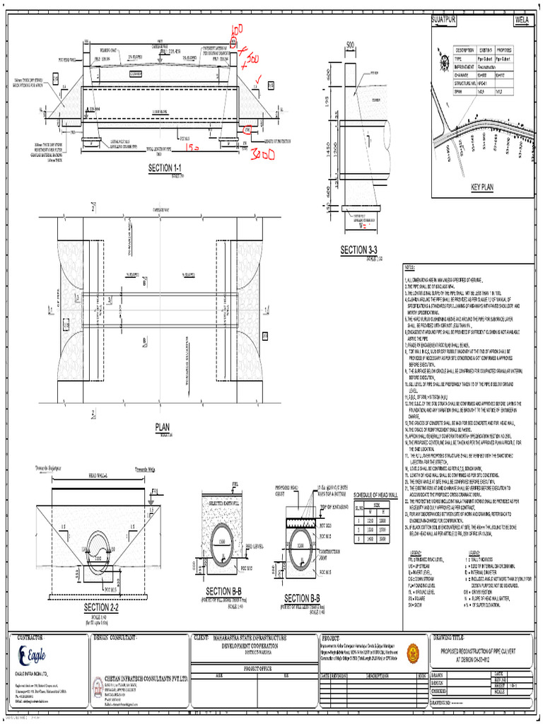01 Reconstruction of Pipe Culvert (Type-1) - R-2 | PDF