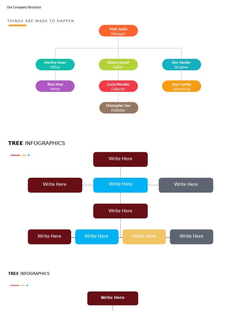 Mapas Conceptuales en Power Point | PDF | Tullii