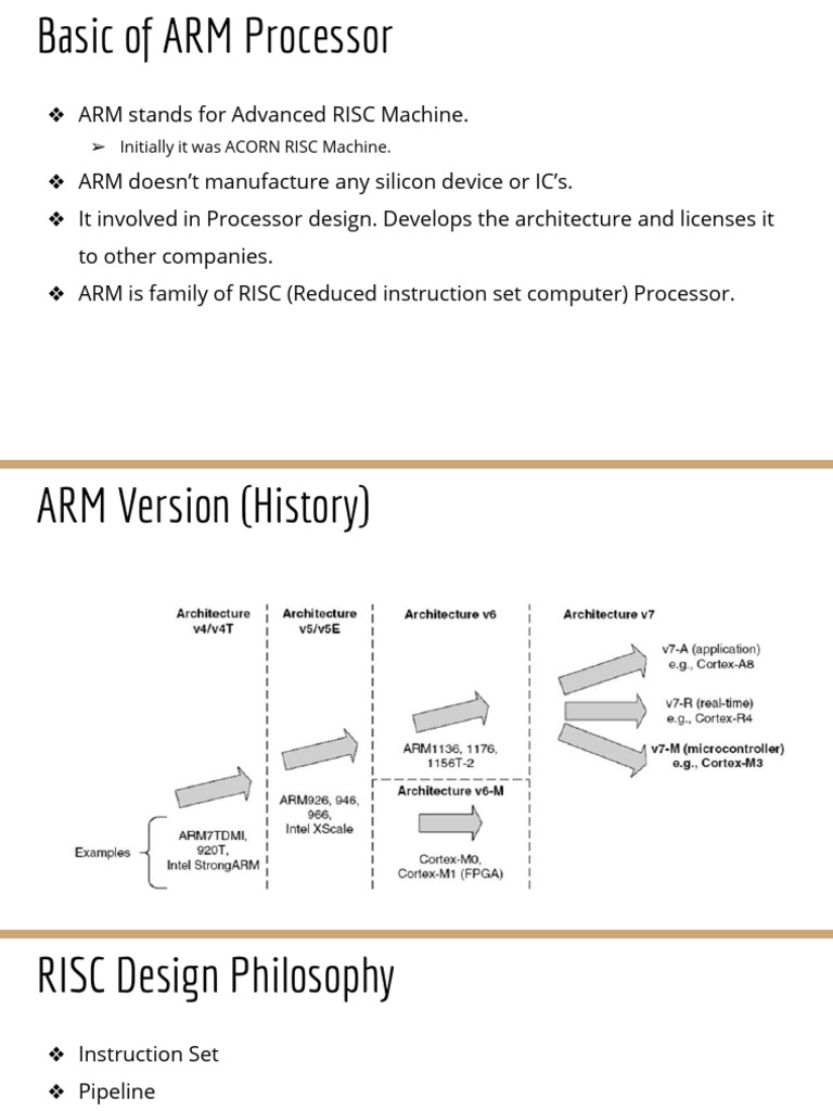 Unit2 Introduction To ARM | PDF | Microcontroller | Embedded System