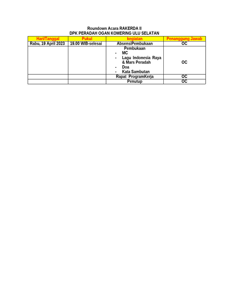 Roundown Acara RAKERDA Okus | PDF