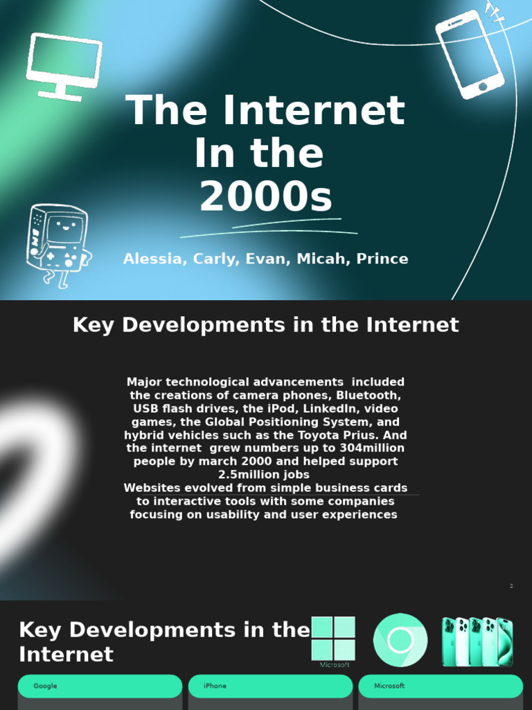 Alessia, Micah, Evan, Prince, Carly - Internet in The 2000s To Present ...