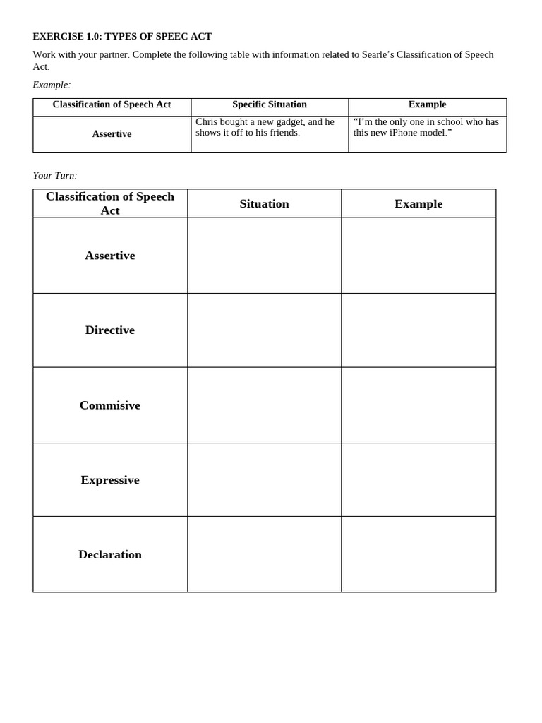 Exercise 1-Types of Speech Act | PDF