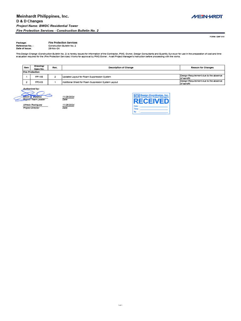 MP1811 - QMF-910 - DD For CB.2 | PDF