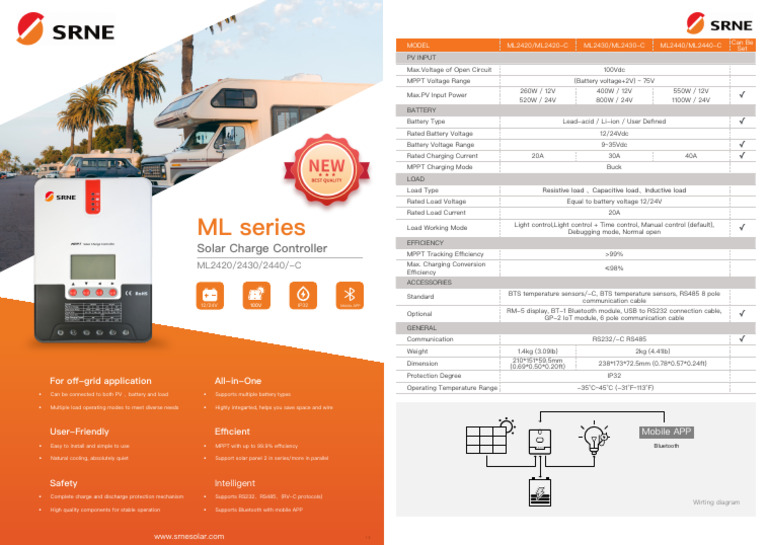 Efficient MPPT Solar Charge Controller | PDF | Electrical Equipment ...