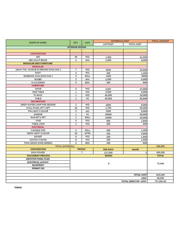 Labor & Material Quotaion | PDF | Manufactured Goods | Electrical ...
