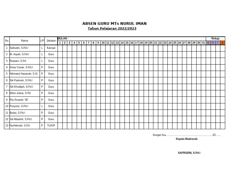 Absen Guru MTs | PDF
