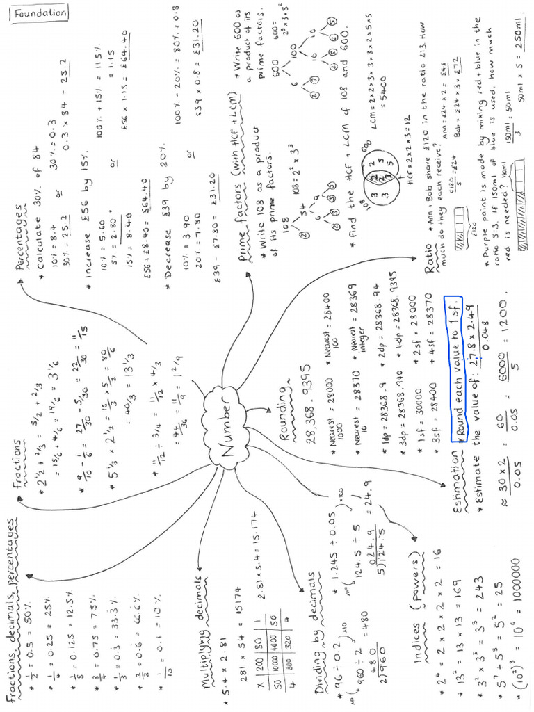 Gcse Foundation Revision Notes | PDF