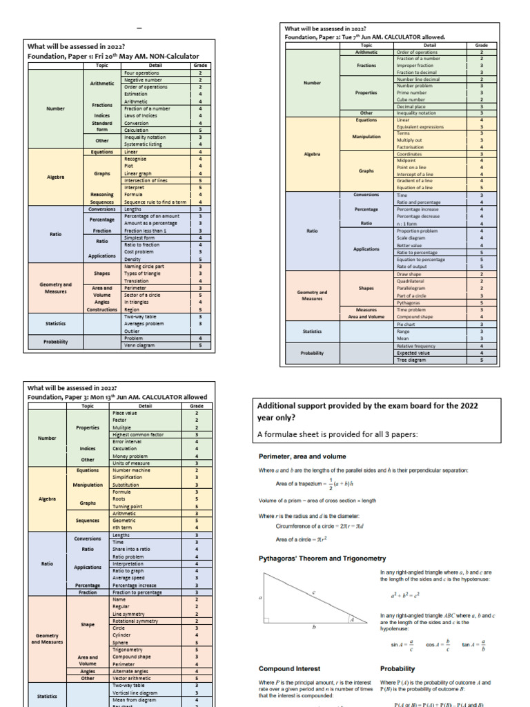 2022 GCSE Maths Foundation Assessment Guide | PDF | Area | Numbers