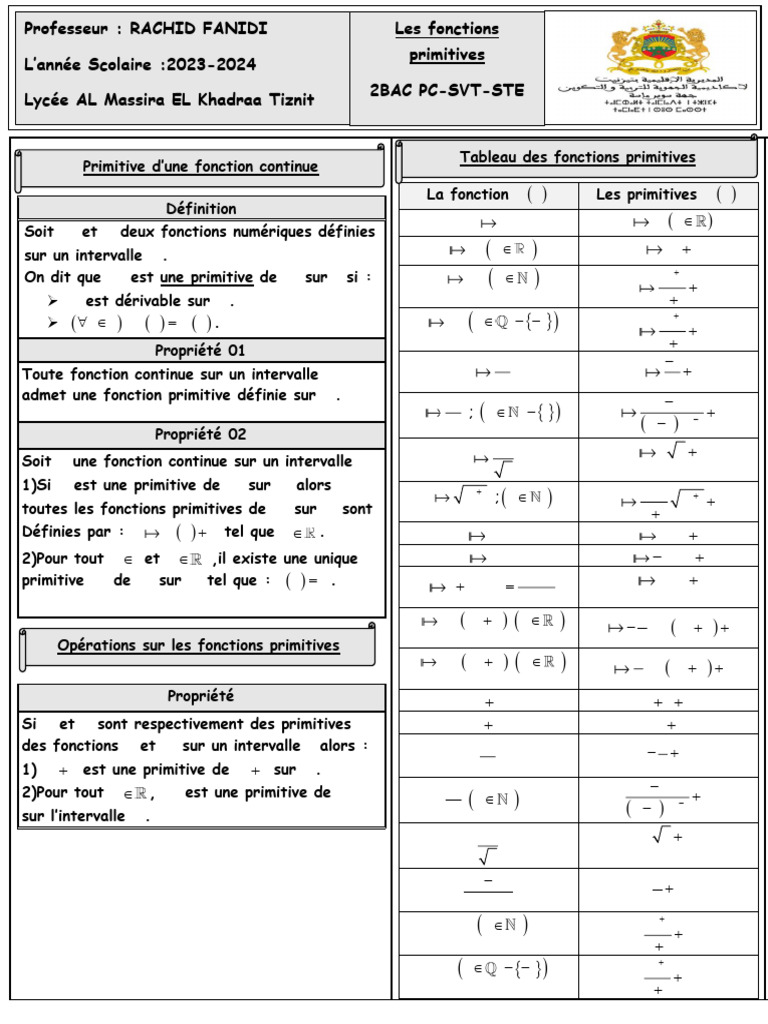 Primitives des fonctions continues | PDF | Analyse mathématique | Calcul