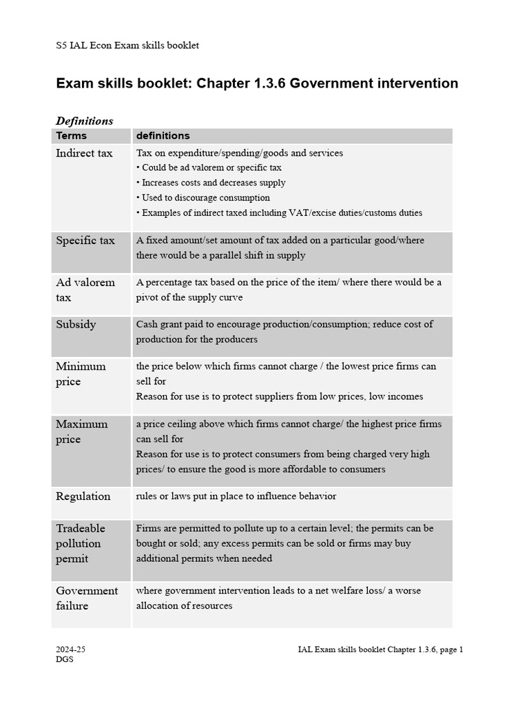 Exam Bklet - Govt Intervention (Student) | PDF | Taxes | Elasticity ...