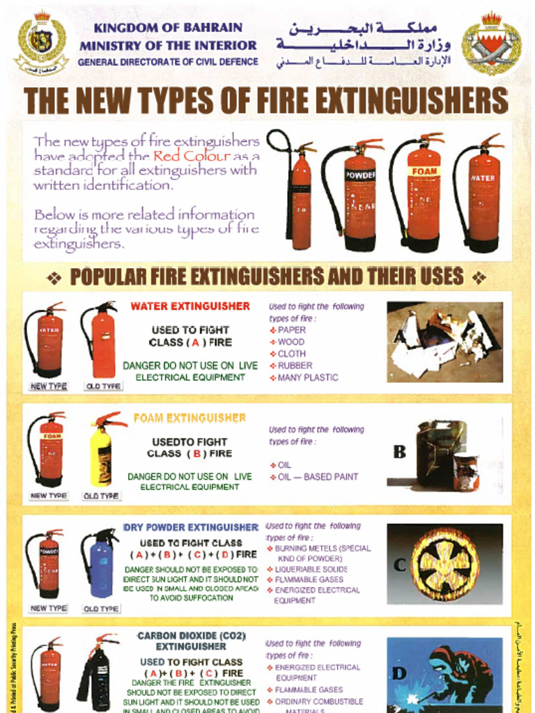 GS Types+of+Fire+Extinguishers en | PDF