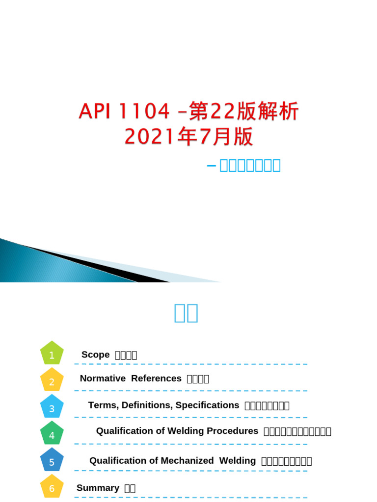 API 1104 2021解析 | PDF