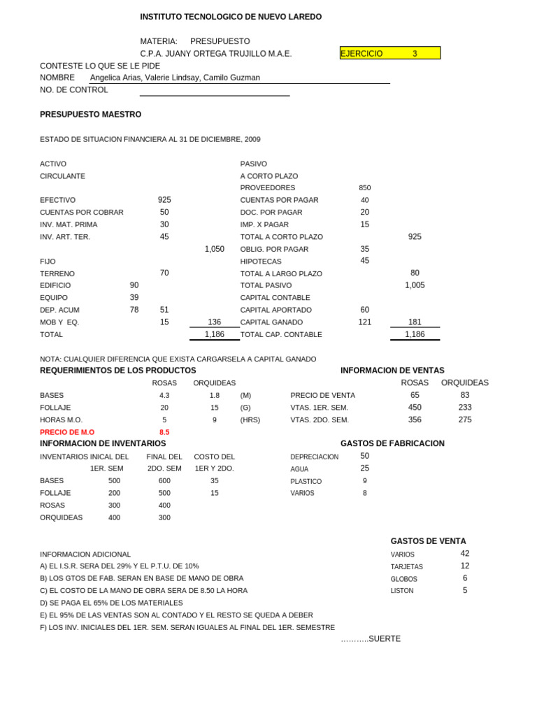 Enunciado Ejercicio | PDF | Presupuesto