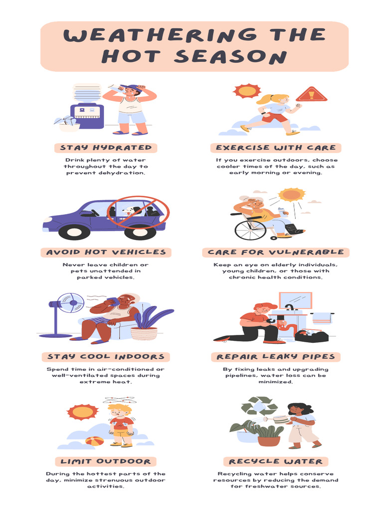 Hot Season Health Protocols Science Infographic in Purple and Beige ...
