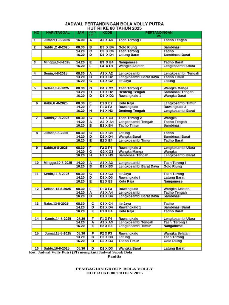 JADWAL PERTANDINGAN BOLA VOLLY PUTRA | PDF