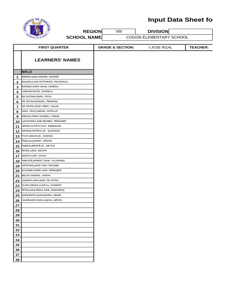 Cogon Elementary School Grade 1 Records | PDF