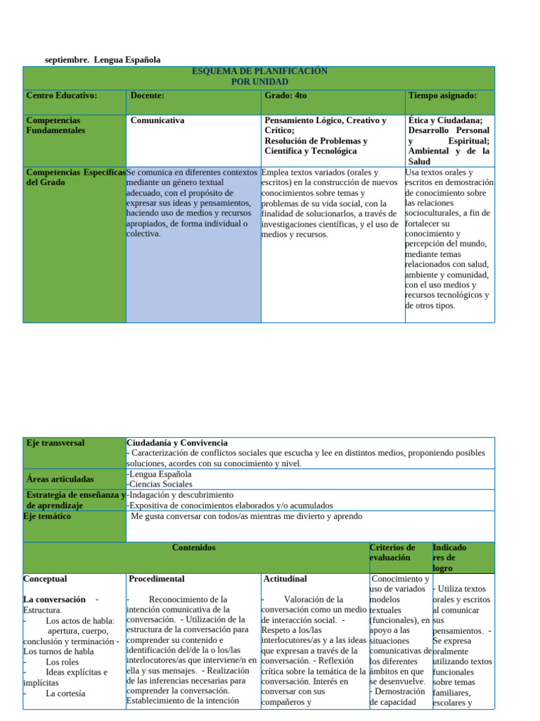 PLAN ANUAL 4TO POR EJE TEMÁTICO | PDF | Evaluación | Conocimiento