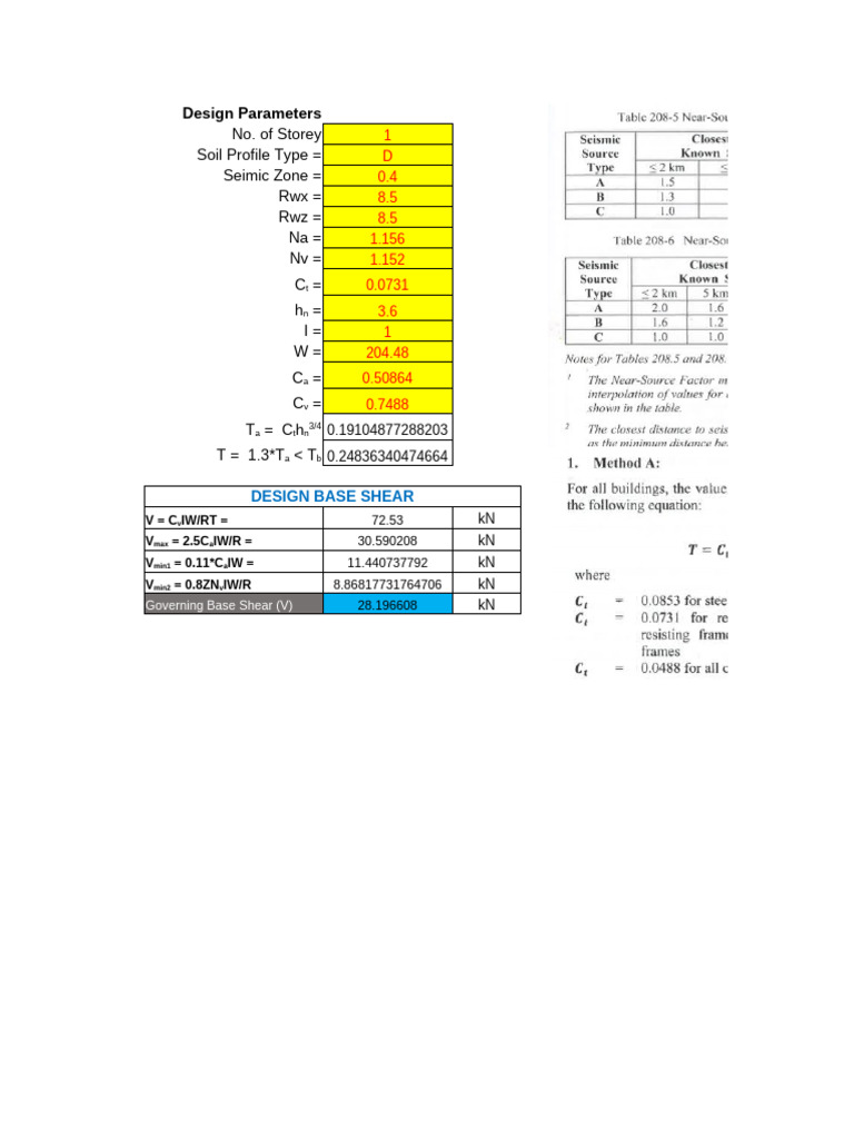 Base Shear Calculation NSCP 2015 | PDF