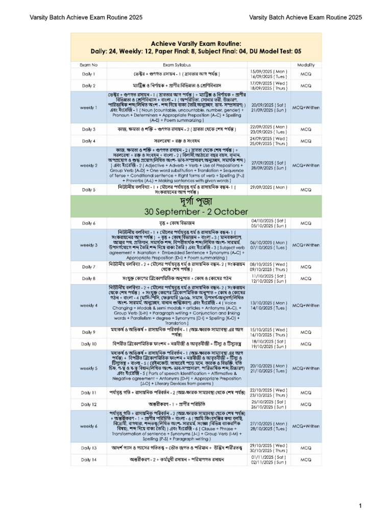 Exam Routine | PDF