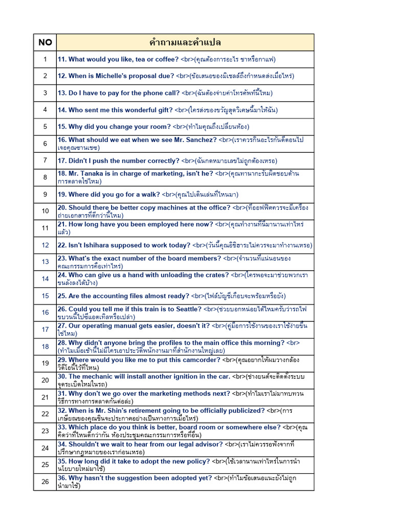 ตัวอย่างคำถามคำตอบ Part 2 TOEIC | PDF