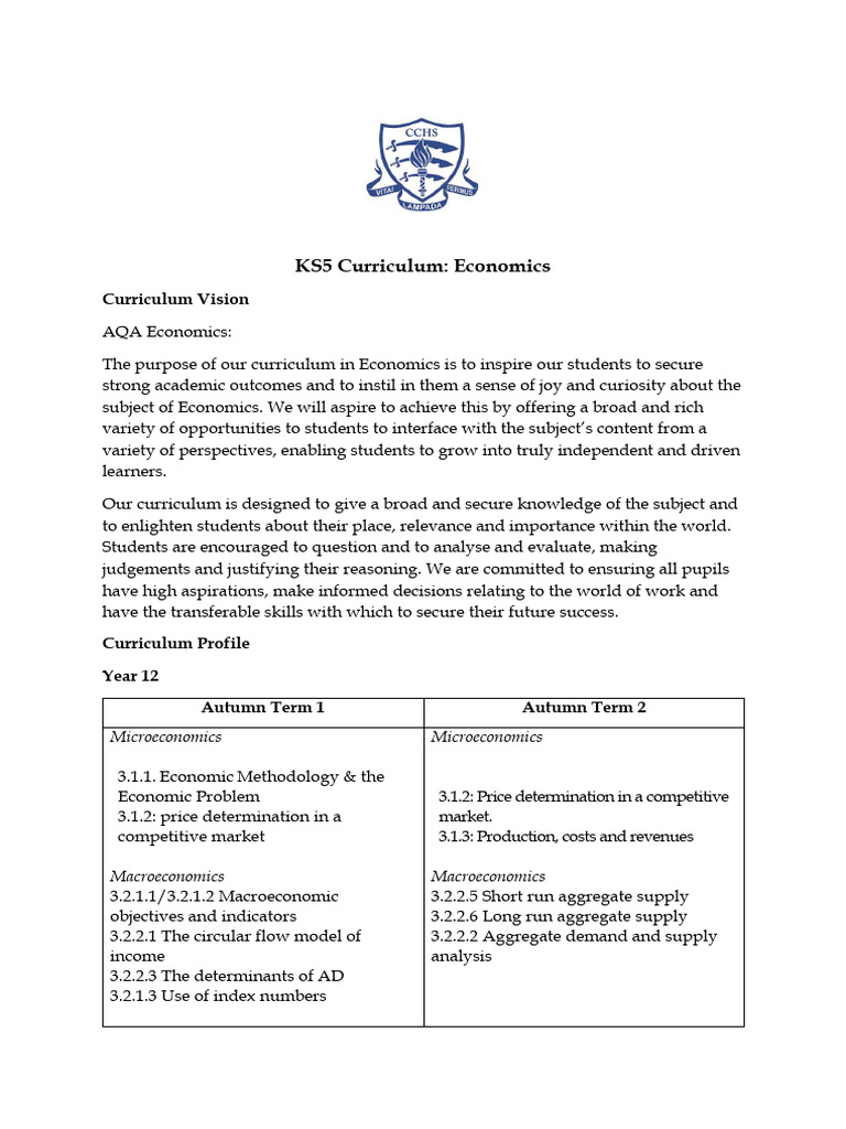 AQA Economics KS5 Curriculum Overview | PDF | Macroeconomics ...