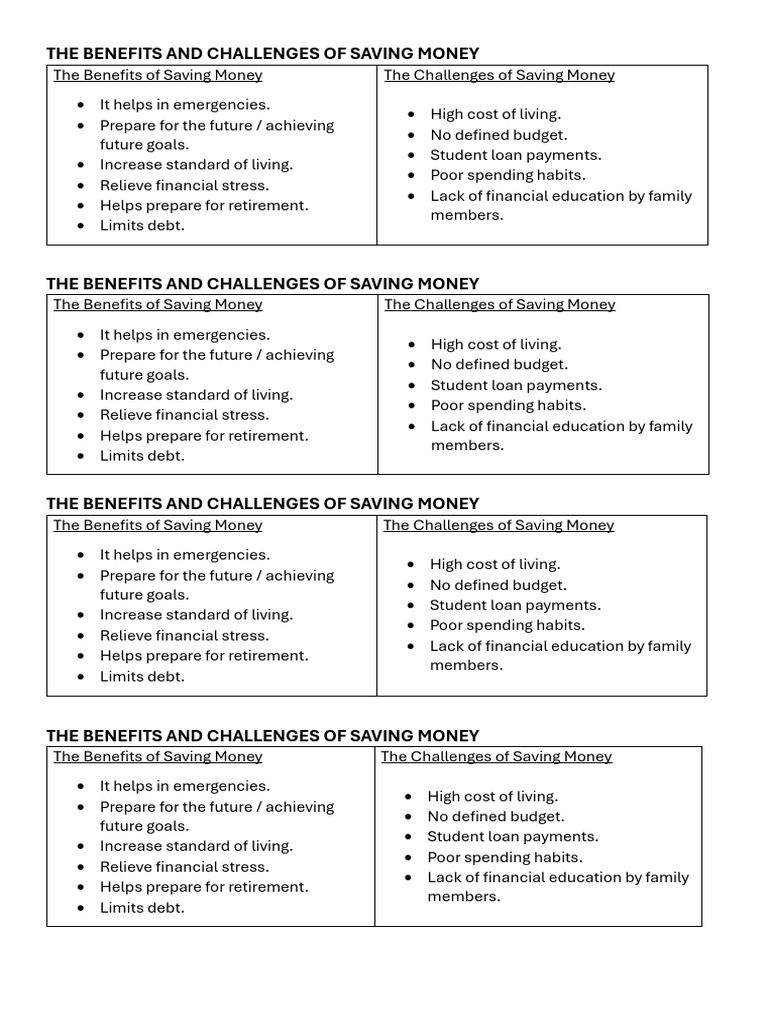 The Benefits and Challenges of Saving Money | PDF | Cost Of Living | Debt