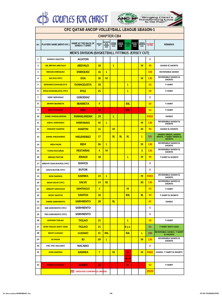 Cfc Cb4 Volleyball Team s1-2025(07.24) | PDF