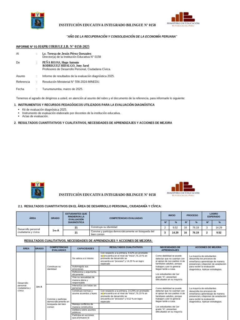 Informe de Eval. Diag - Dpcc.1°-5° | PDF | Evaluación | Enseñando