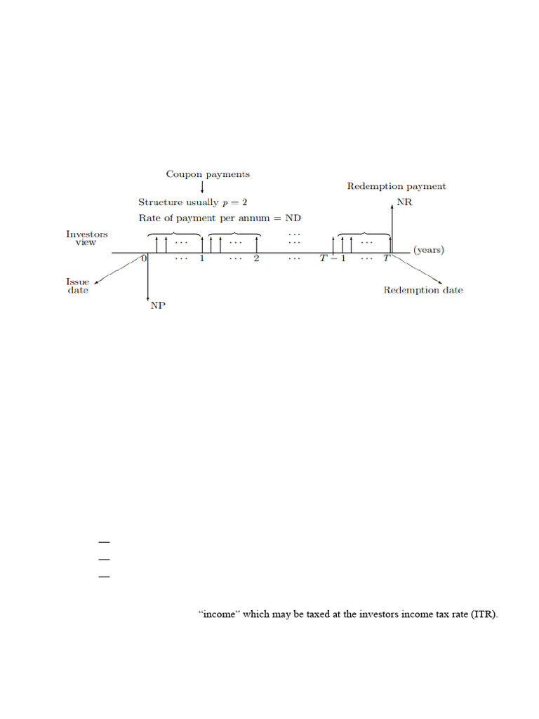 CHAP1 | PDF | Bonds (Finance) | Interest