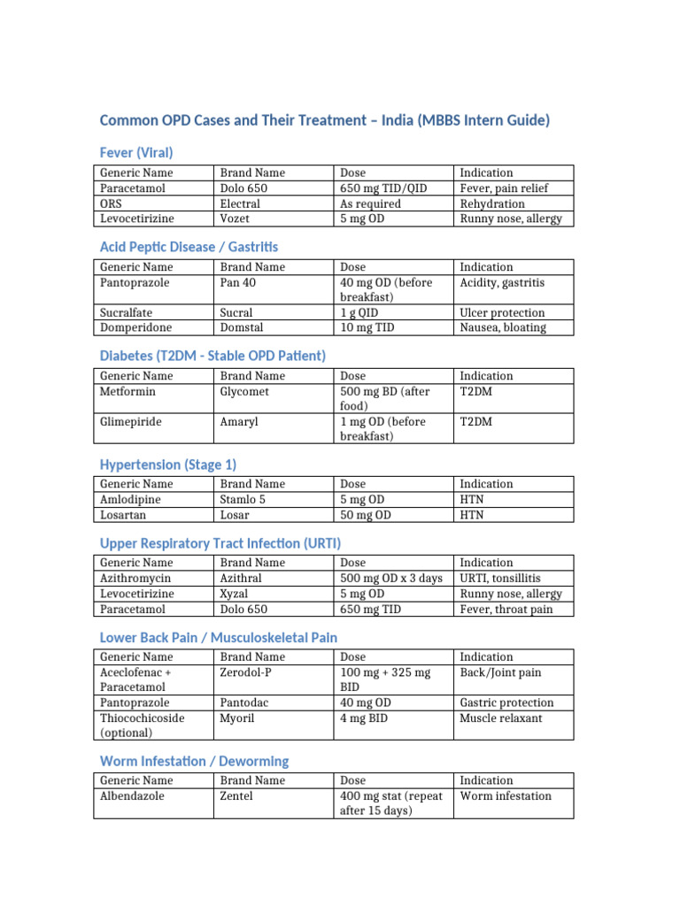 Common OPD Cases and Treatments Guide | PDF | Diseases And Disorders ...
