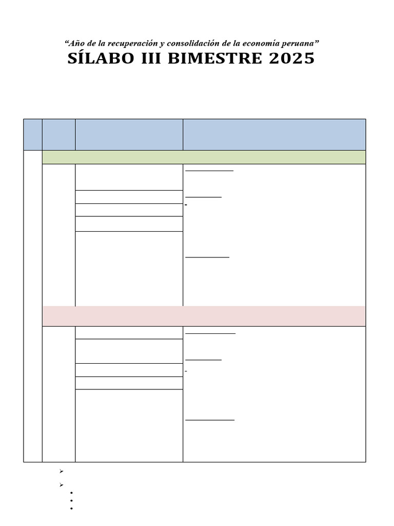 Silabo Ingles Segundo Grado | PDF | Salón de clases | Aprendizaje