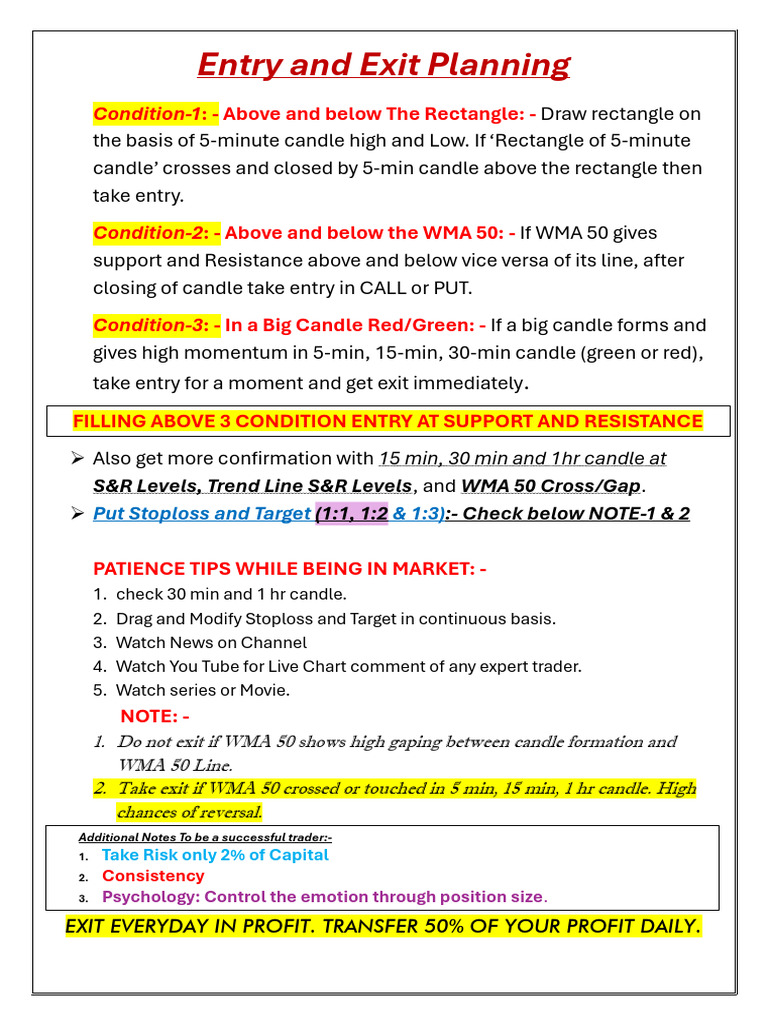 Entry and Exit Planning Strategies | PDF