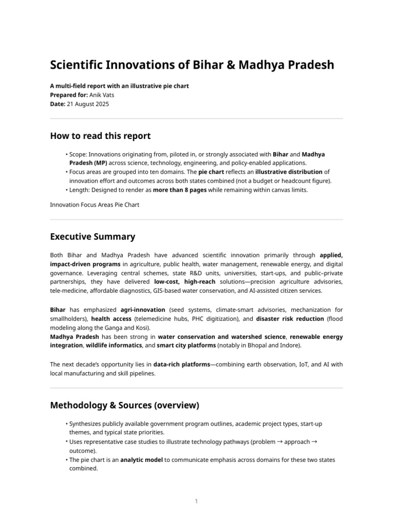 Scientific Innovations of Bihar & Madhya Pradesh - Multi Field Report ...