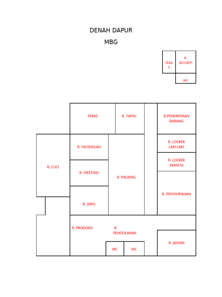 Denah Dapur 3 Pdf