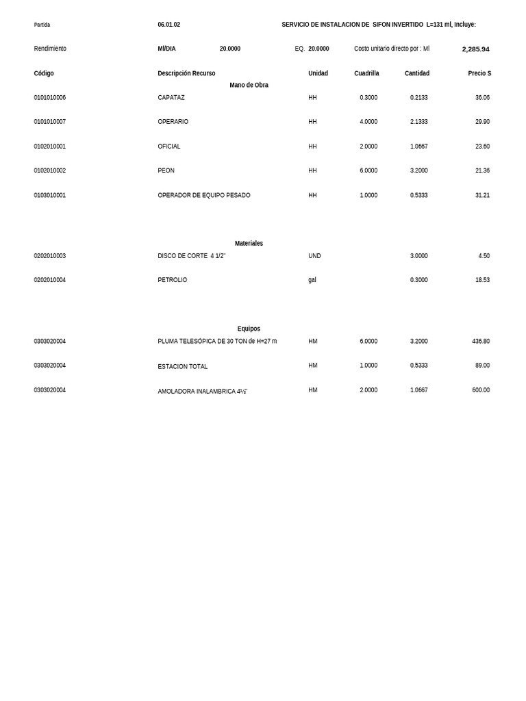 Analisis de Precios Unitarios Final Base | PDF